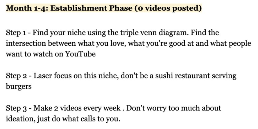 How To Grow A Youtube Channel From Scratch In 12 Months For The